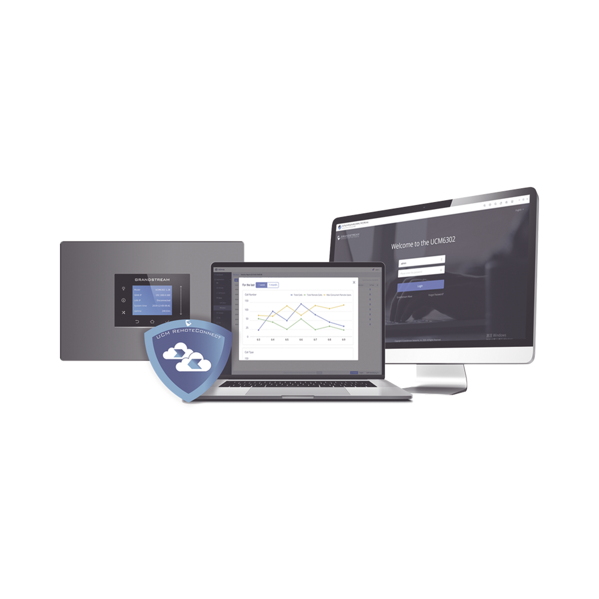 Licencia anual SOHO Remote Connect 20 usuarios y 4 sesiones ...