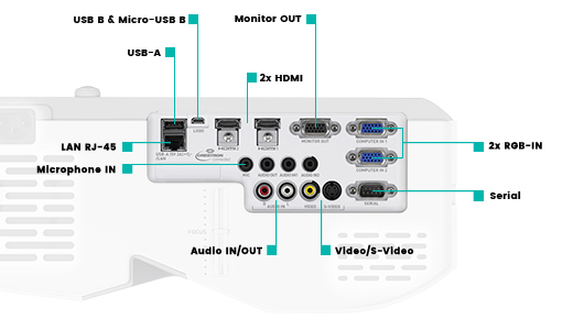 VIDEOPROYECTOR CASIO HIBRIDO LASER LED DLP XJ-UT352WN TIRO ULTRA CORTO WXGA 3500 LUMENES 20,000 ...